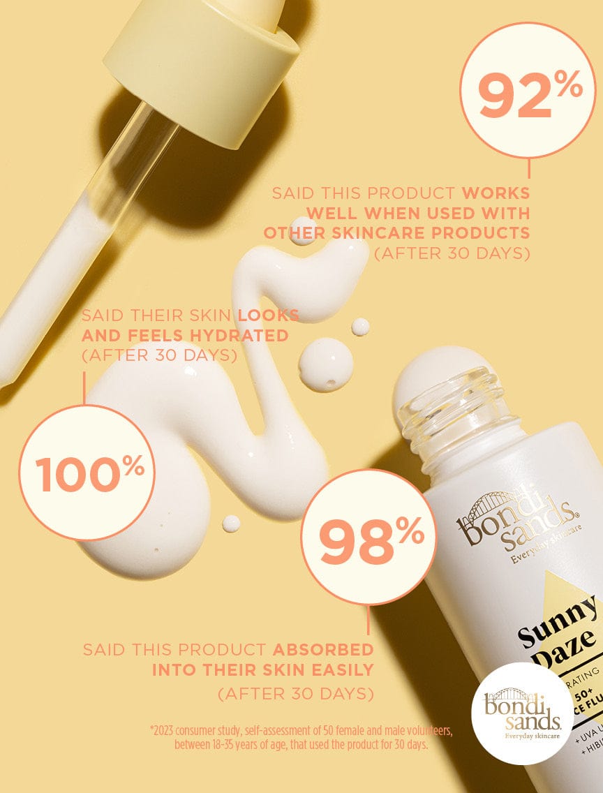 Sunscreen Serum SPF50 - Bondi Sands Australia